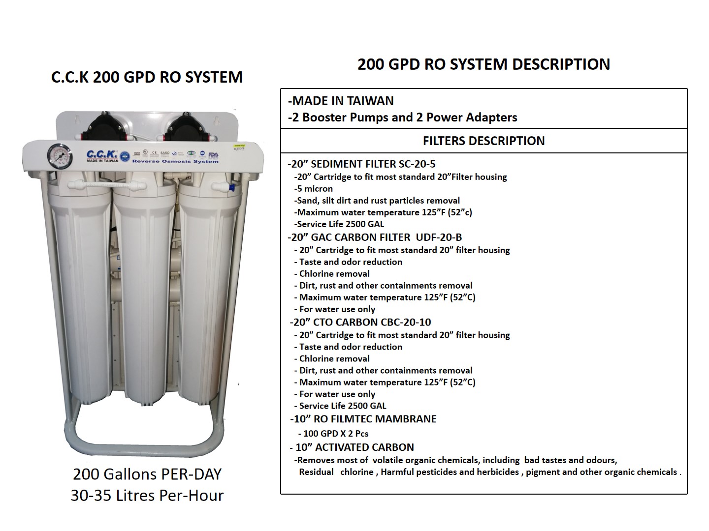 Hydro Premier | CCK 200 GPD RO SYSTEM